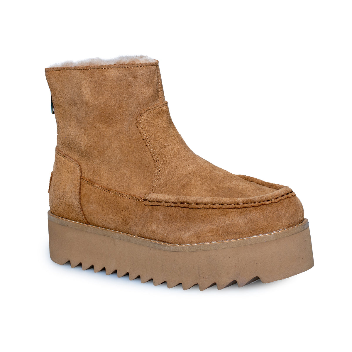 UGG Rising Heel Zip Chestnut Boots - Women's – MyCozyBoots